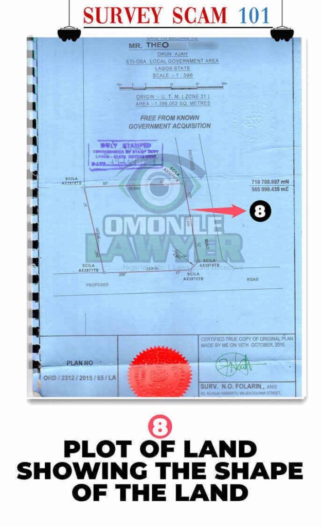 9 Extremely Dangerous Land Survey Plan Scams by Fraudulent Land ...